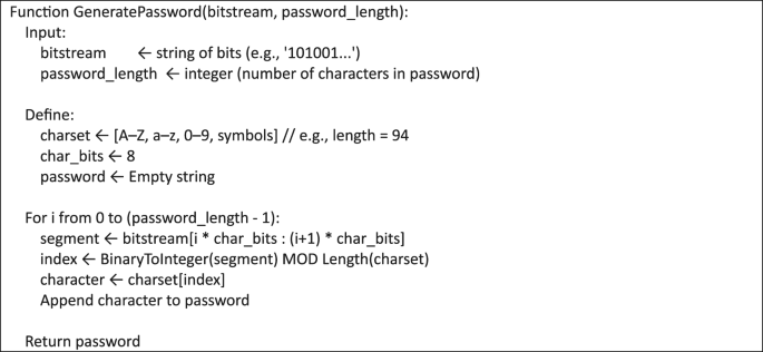 Quantum entropy-driven password generation: a hybrid cryptographic ...