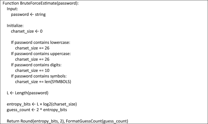 Quantum entropy-driven password generation: a hybrid cryptographic ...