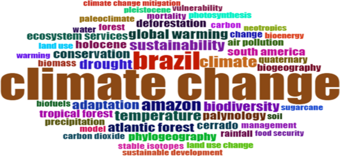 The contribution of the University of São Paulo to the scientific ...