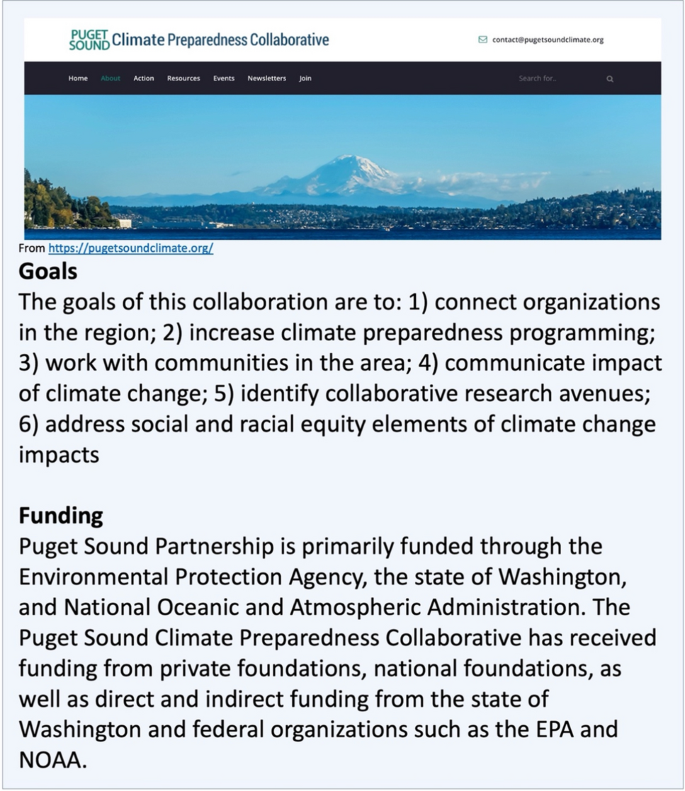 National assessment of regional sustainability across the United States ...