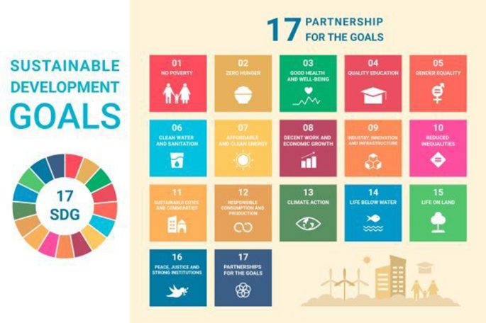 The Index of Sustainable Economic Welfare (ISEW) as a proxy for ...