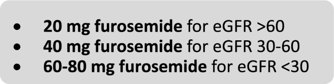 CAEP Acute Heart Failure Best Practices Checklist | Canadian Journal of ...