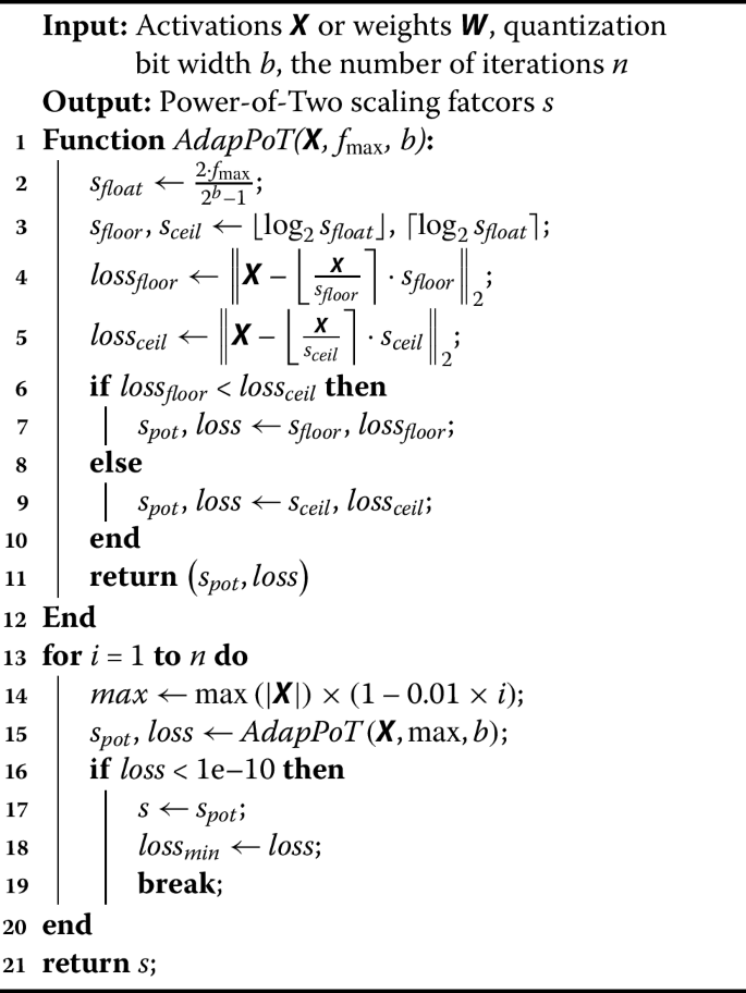 H-ViT: hardware-friendly post-training quantization for efficient ...