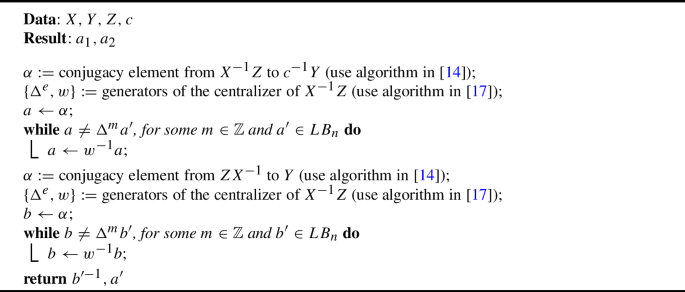 The Root Extraction Problem in Braid Group-Based Cryptography | La ...