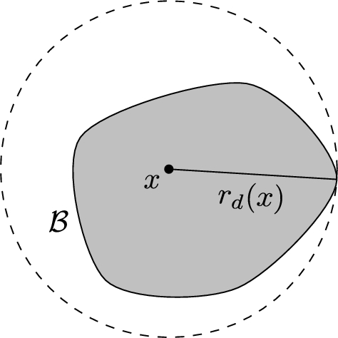 On the geometry of the Birkhoff polytope I: the operator $$\ell ^p_n$$ -norms | Acta Scientiarum ...