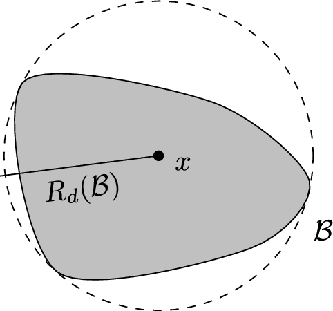 On the geometry of the Birkhoff polytope I: the operator $$\ell ^p_n ...
