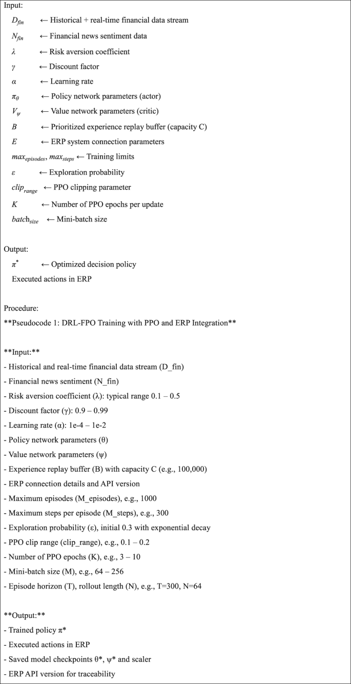 Automation and intelligent optimization of financial processes using ...