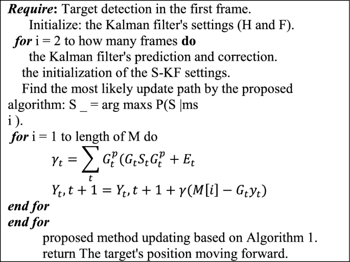 A Practical Approach to Tracking Estimation Using Object Trajectory Linearization ...
