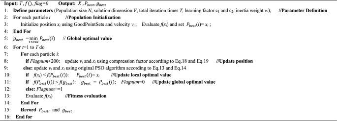Porosity Prediction Based on Ensemble Learning for Feature Selection ...