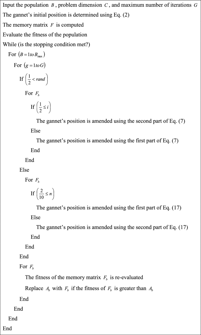 Enhancing IoT Network Security by Anomaly Detection and Intrusion Prevention Using Gannet ...