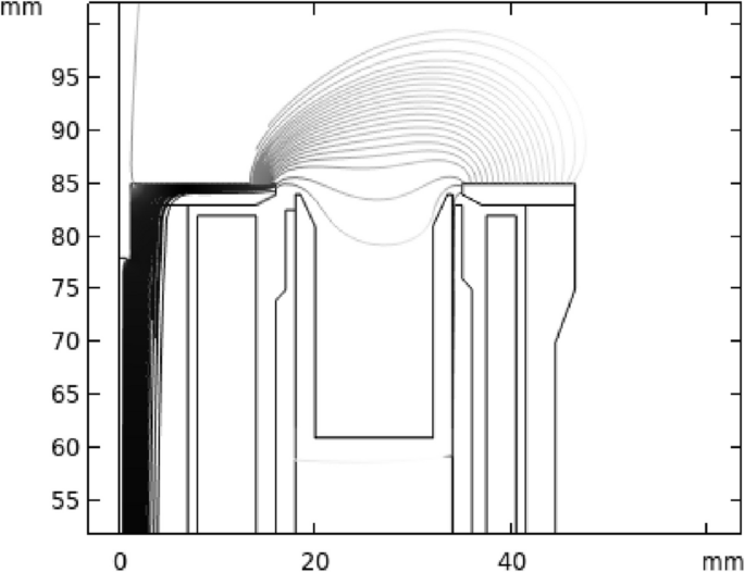 Development of a Hall-effect thruster with integrated thrust vector ...
