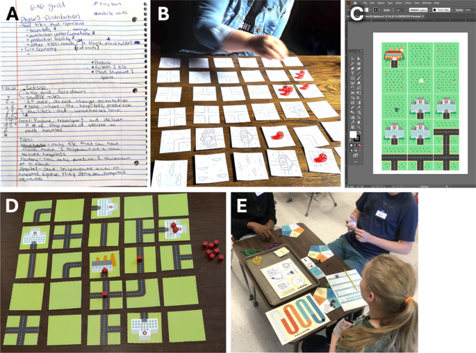 Cards, cubes, and collaboration: a case study of the development of an ...