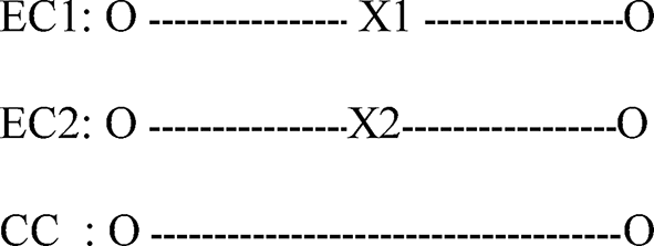 Using APOS theory in learning basic mathematics to promote students ...