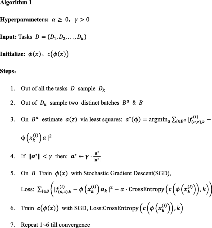 A physics-inspired-data-driven model of eVTOL in-ground-effect thrust ...
