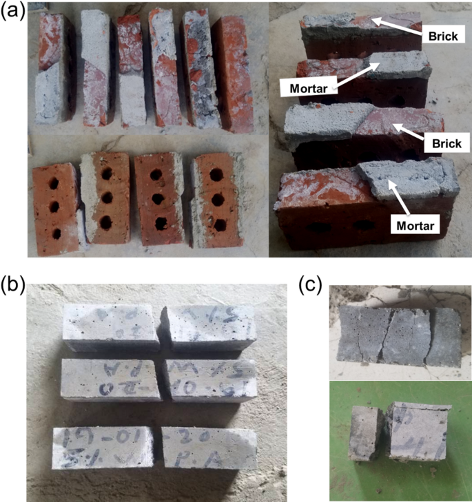 Utilization of waste paper pulp ash as a partial cement replacement in ...