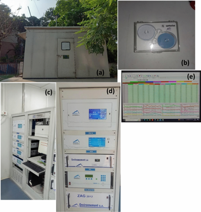 Decoding spatiotemporal dynamics of air pollution and its underlying ...