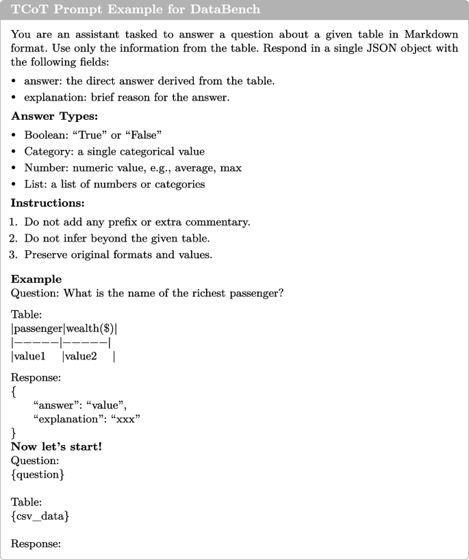 TableZoomer: a collaborative agent framework for large-scale table ...