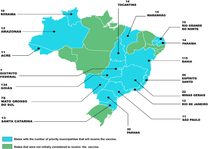 Incorporation of the dengue vaccine into the Brazilian public health ...