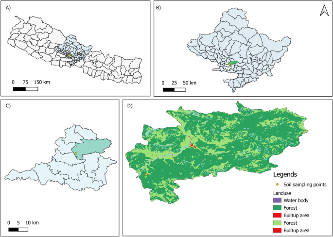 Soil physicochemical properties and microbial biomass carbon in ...