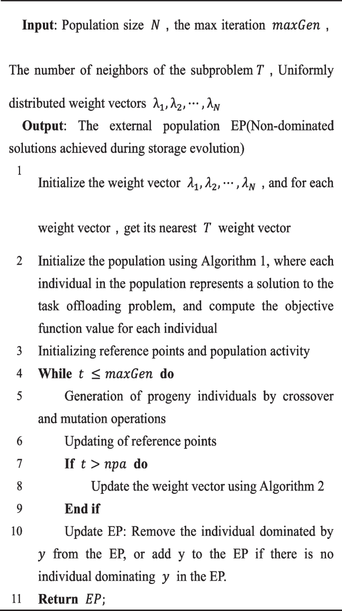 Multi-objective multi-workflow task offloading based on evolutionary optimization | Journal of ...