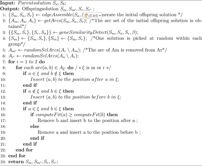 Edge assembly combined with arc-based crossover for undirected ...
