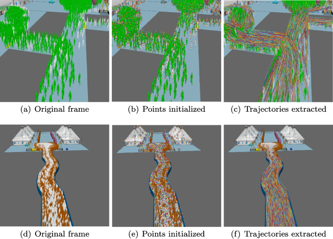 Deep learning framework for crowd congestion detection in smart cities ...