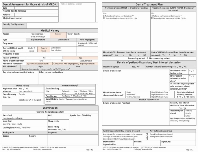 Dental assessment pro forma for adult patients at risk of medication ...