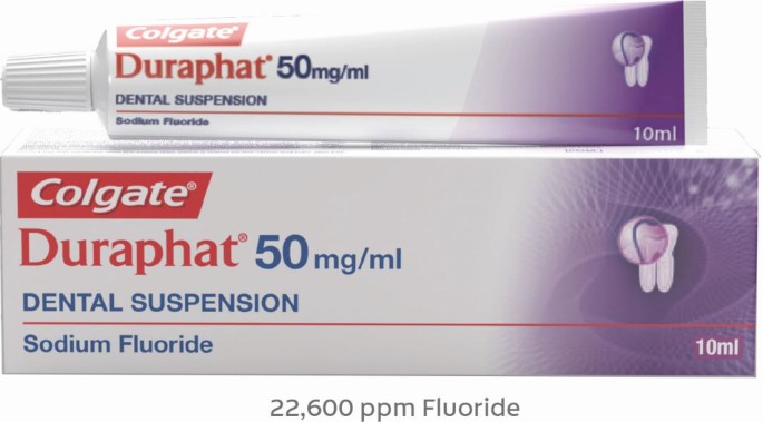 Colgate® Duraphat® Fluoride Varnish – the ONLY varnish to use for ...