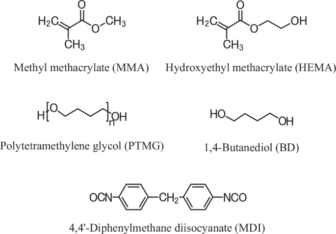 Phase-separated structure and optical properties of simultaneously ...