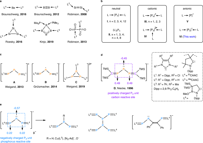 Carbene-supported triphosphorus anion | Nature Communications