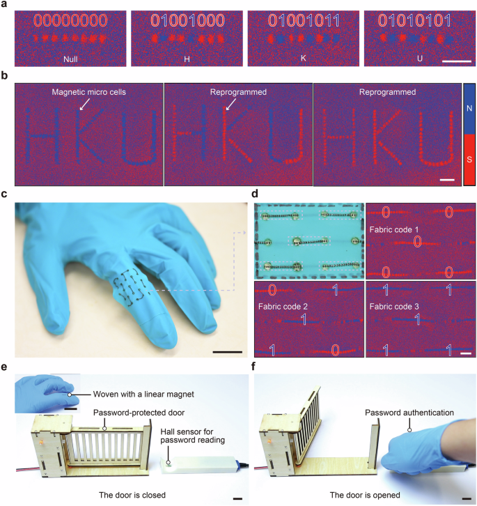 Linear magnet with fluid-solid-switchable cells for flexible devices ...