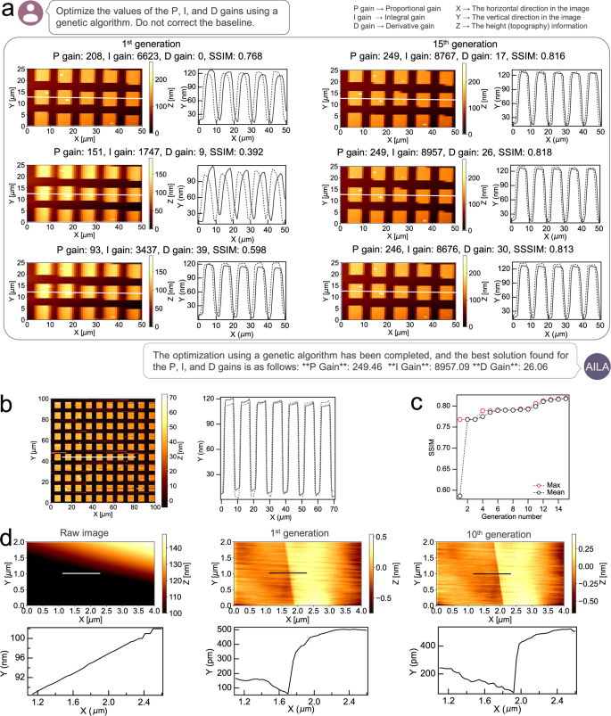 Evaluating large language model agents for automation of atomic force microscopy | Nature ...
