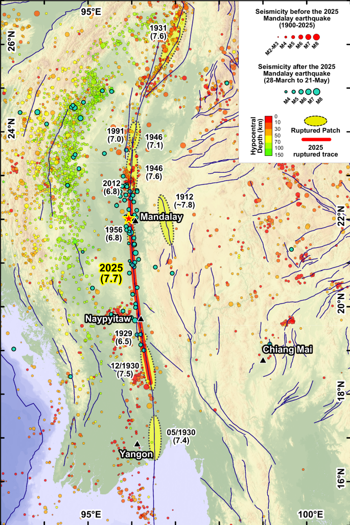 Mature fault mechanics revealed by the highly efficient 2025 Mandalay ...
