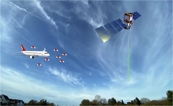 Tracing contrails within cirrus clouds and their climate effect | Nature Communications