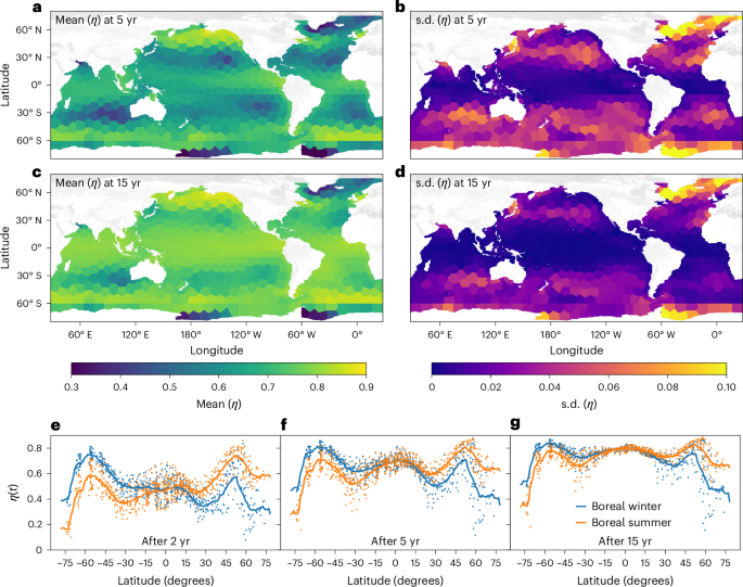 Mapping the global variation in the efficiency of ocean alkalinity enhancement for carbon ...