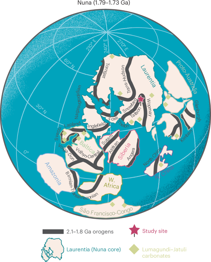 Nuna supercontinent assembly linked to carbon cycling in shear zones 1. ...