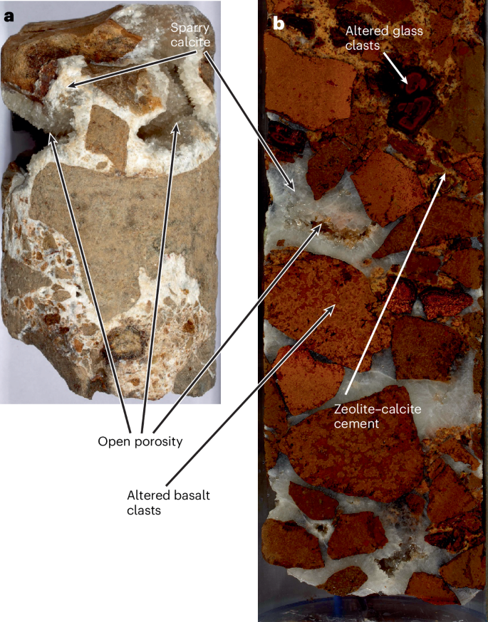 Submarine talus may contribute to climate cooling | Nature Geoscience
