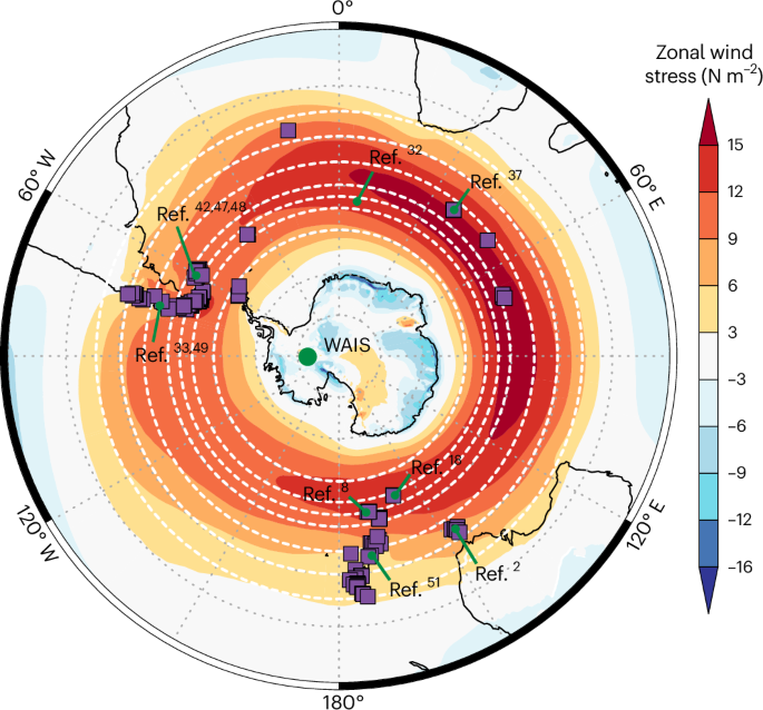 Westerly wind shifts drove Southern Hemisphere mid-latitude peat growth ...