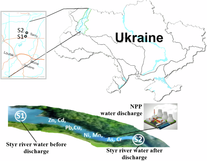 Dataset on heavy metal pollution assessment in freshwater ecosystems ...
