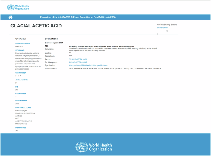 Unveiling insights from the Joint FAO/WHO Expert Committee on Food ...