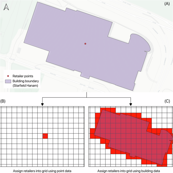 An open retail boundary dataset for South Korea using open data and ...