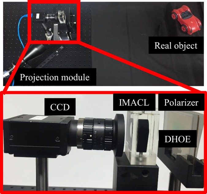 See-through optical combiner for augmented reality head-mounted display ...