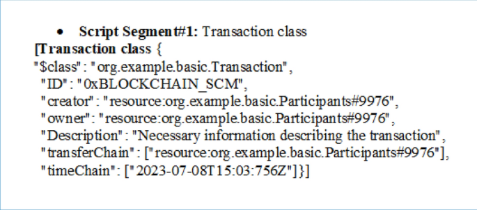 HCSRL: hyperledger composer system for reducing logistics losses in the ...