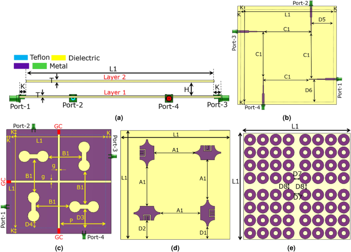 Wideband high gain metasurface-based 4T4R MIMO antenna with highly ...