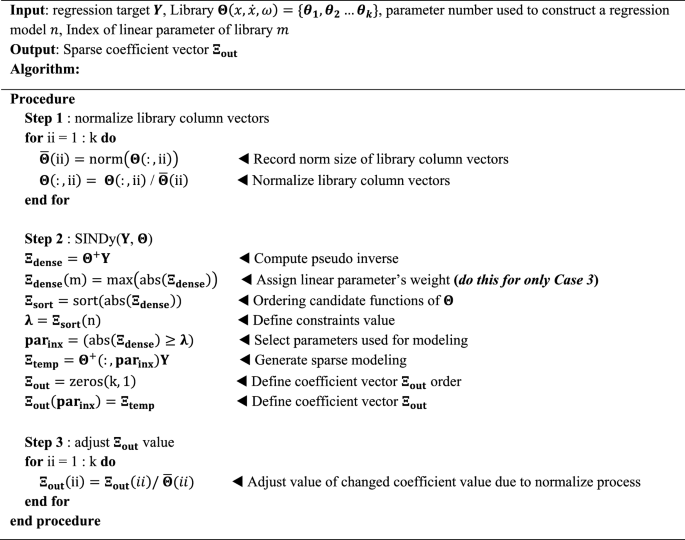 Development of data-driven modeling method for nonlinear coupling components | Scientific Reports