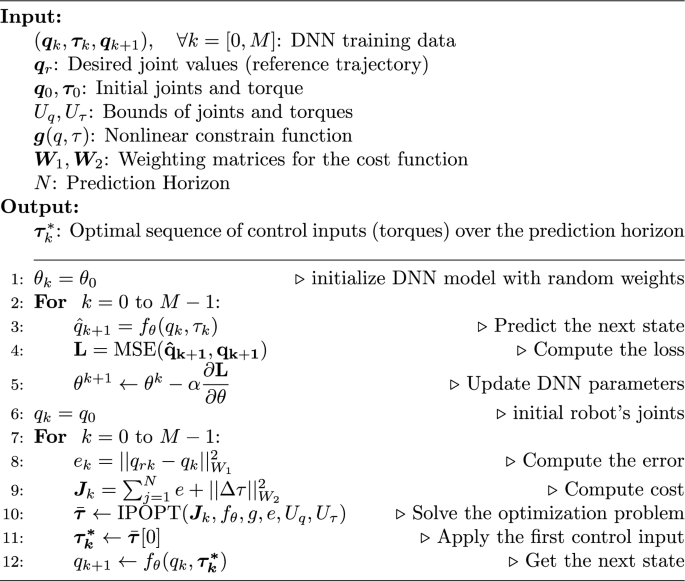Real-time deep learning-based model predictive control of a 3-DOF biped robot leg | Scientific ...