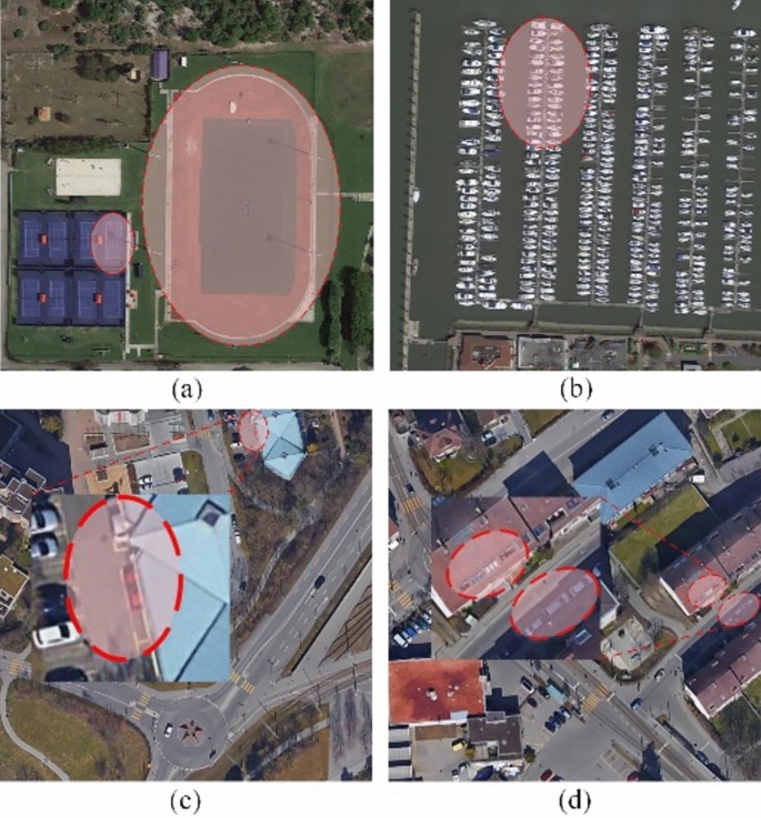 Centralised visual processing center for remote sensing target detection | Scientific Reports