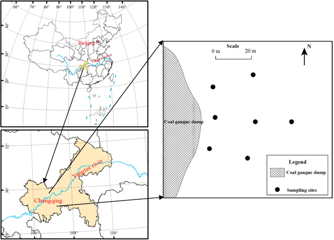 Assessment of heavy metal(oid) pollution and related health risks in ...