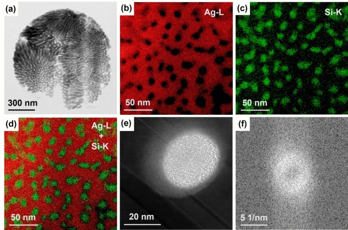 Metastable phases of Ag–Si: amorphous Si and Ag-nodule mediated bonding ...