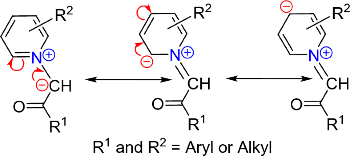 Synthetic and theoretical study on novel N-ylidic complexes of mercury ...